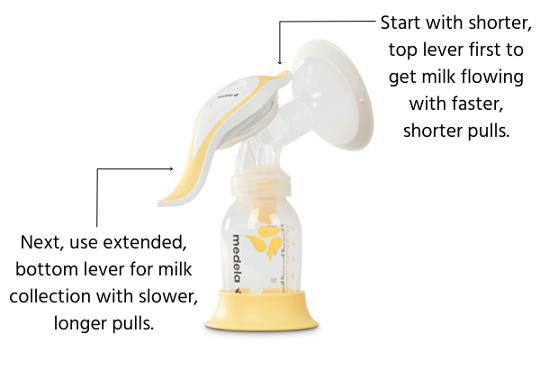 Manual vs. Silicone Breast Pumps: Which One Should You Choose?